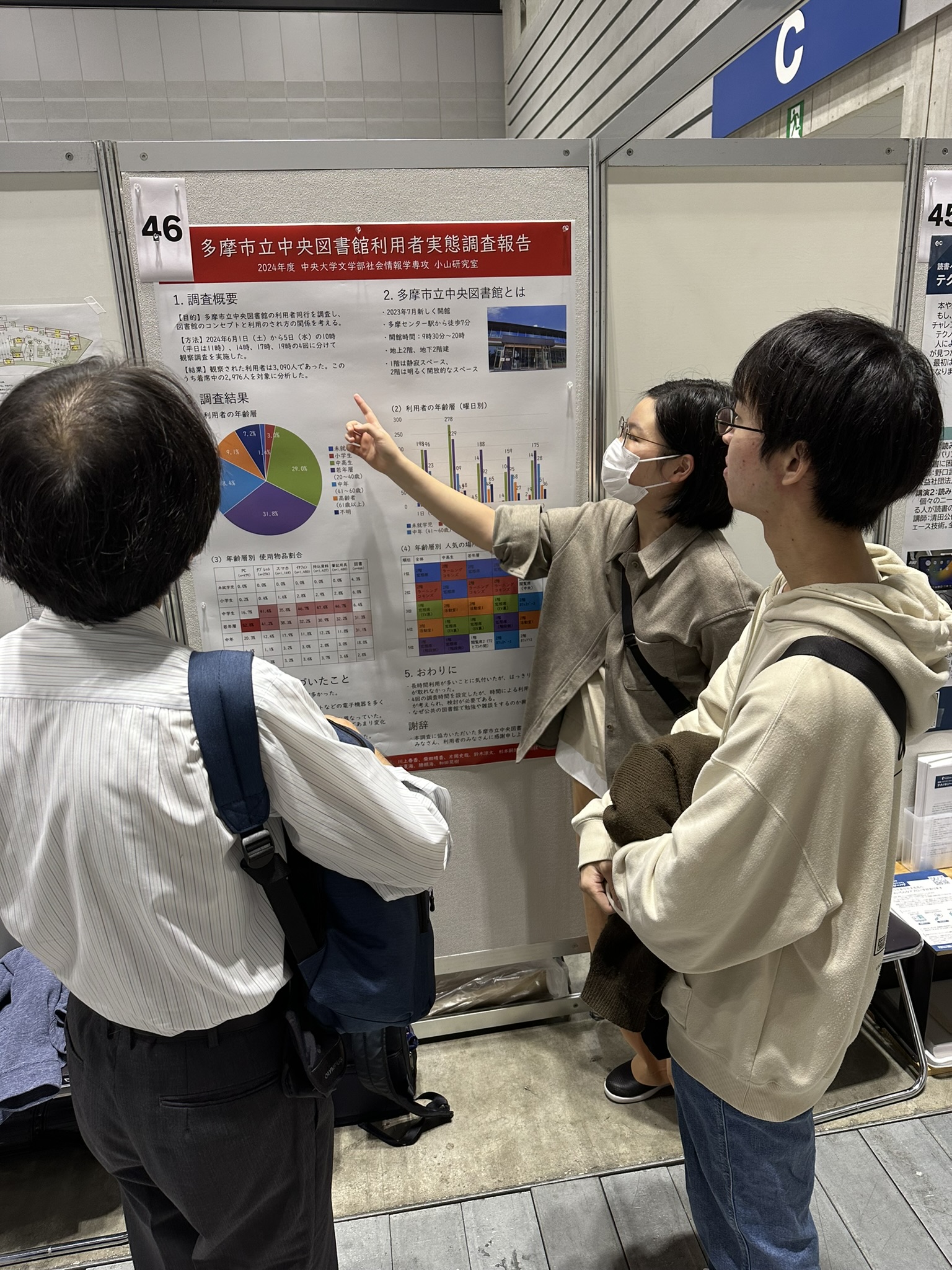 koyama_20241105 – 中央大学文学部社会情報学専攻